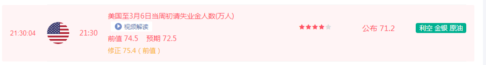 3.12今日最新黄金走势分析建议！做单总是深陷囚笼？-24K99黄金及贵金属投资网站