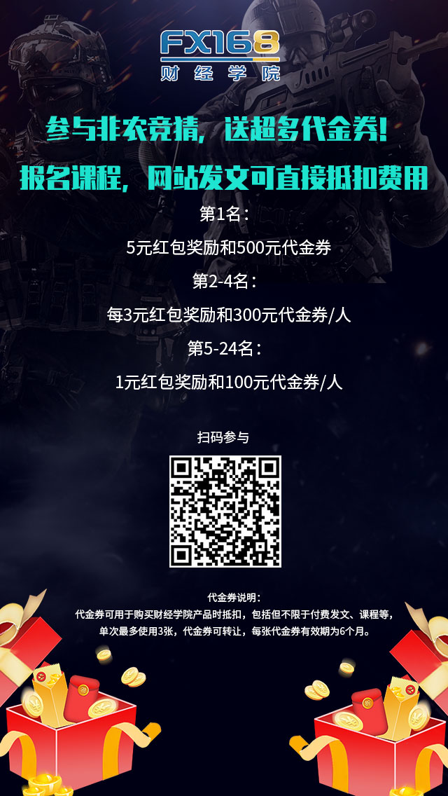 俄乌谈判有进展，黄金1980下空！最新黄金走势分析策略-24K99黄金及贵金属投资网站
