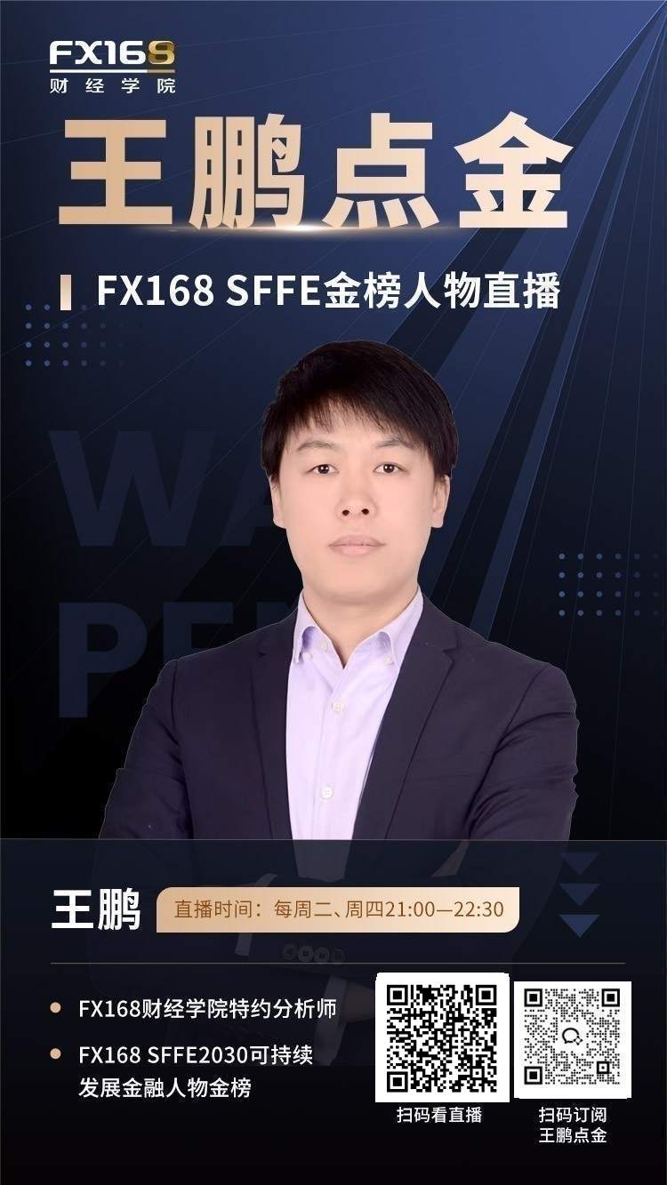 王鹏点金：多空分水岭3647！-24K99黄金及贵金属投资网站